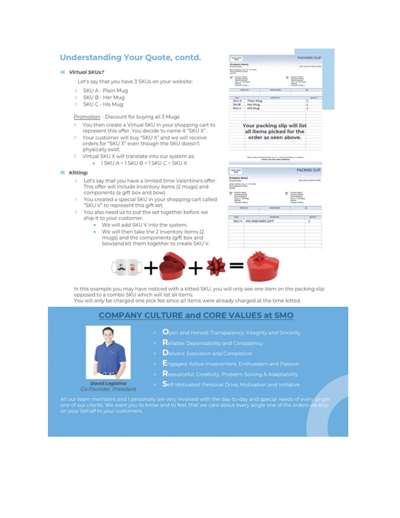 On-Demand Kitting: How Ship My Orders Enhances Your Products